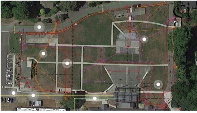 The Risks Of Ignoring Private Utility Locates: Why It’s Crucial To ...