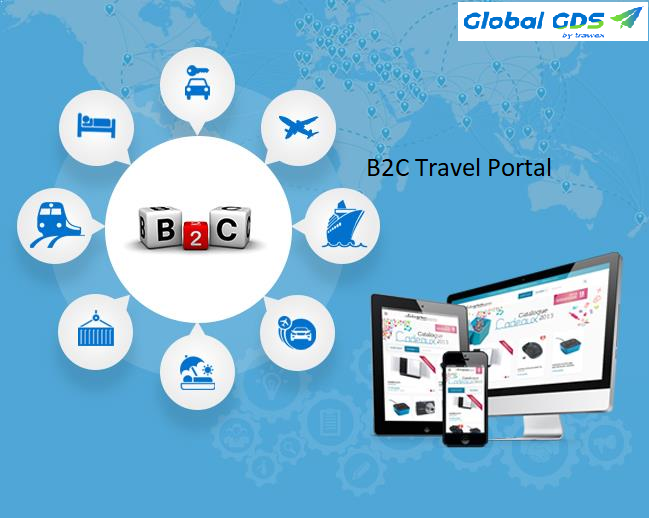 B2C Travel Portal. B2C Travel Portal Development | by Ammu | Medium