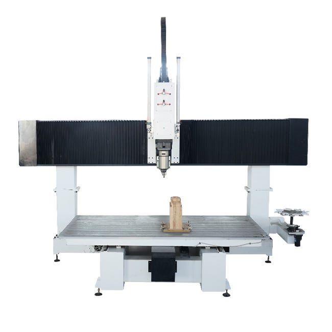 High Quality CNC Machine 5 Axis For Sale | by Igoldencnc | Medium