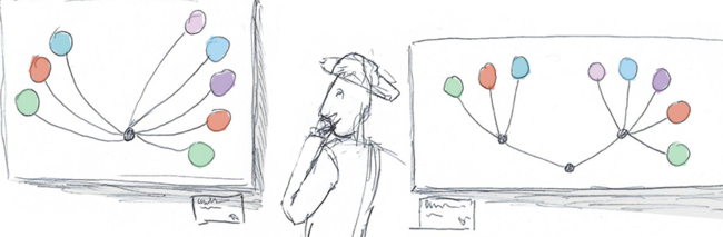 Centralized vs. Decentralized Routing in Web Apps | by Niels Abildgaard ...