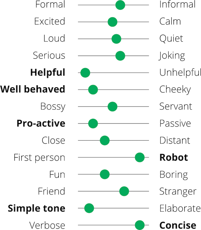 How to build an excellent chatbot | by Thoughtworks | ThoughtWorks ...