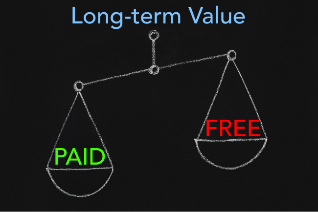 Dissecting The True Price of “Free” | by Redemption Plus | Sep, 2023 ...