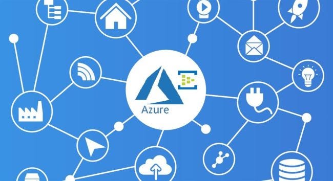 Uploading Files From A Git Repository To Azure Storage Using Azure Cli By Harsh Bakshi Medium