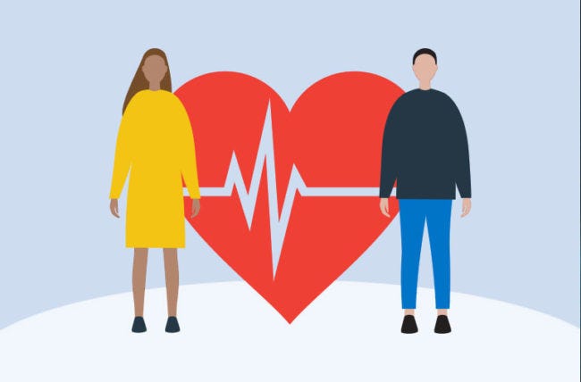 Know your Heart. Introduction | by Prerana | Medium