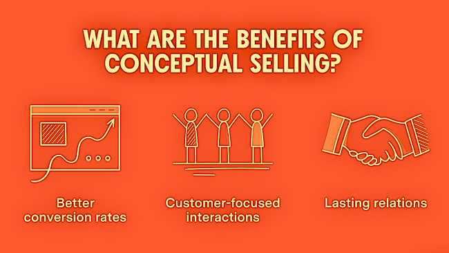 Power of Concept Selling. In the bustling world of marketing, we… | by ...