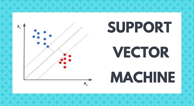 Mastering Support Vector Machines: Classification, Regression, and Kernels | by Sangeeth Pogula ...