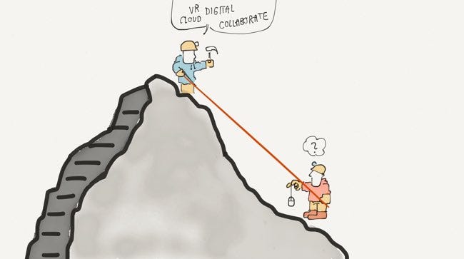 Seilschaft. Die Ausrüstung aller Mitarbeitenden der… | by Philip ...