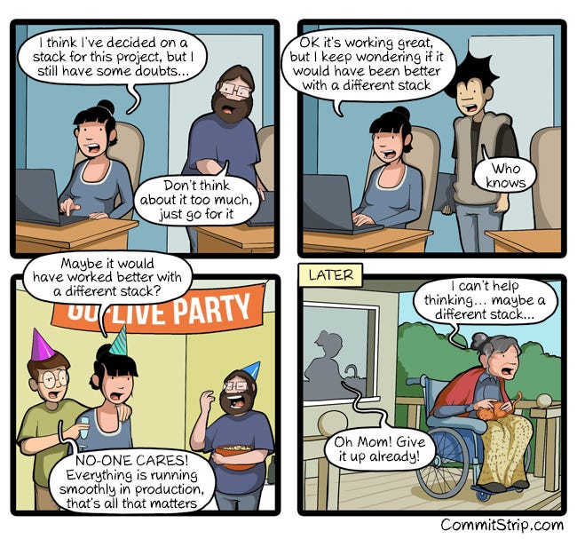 Front-end best practices. Pushing any front-end project from… | by ...