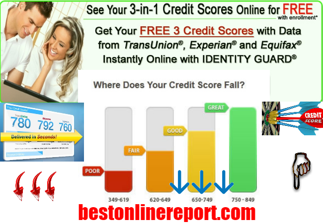Free Credit Score | by Free credit score | Medium