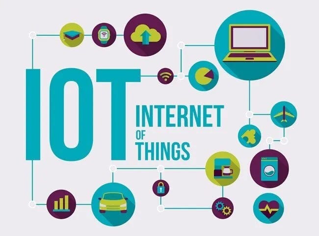 Mastering IoT Computing: Strategies for Cloud Engineers | by Cloud ...