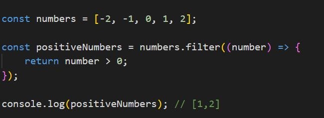 Implementing Array Iteration In Javascript By Reilly Wentz Medium 8500