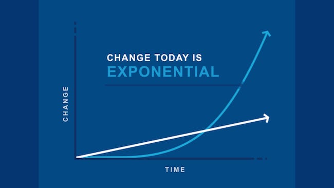 We haven’t learned to deal with (exponential) change | by Arnold Beekes ...