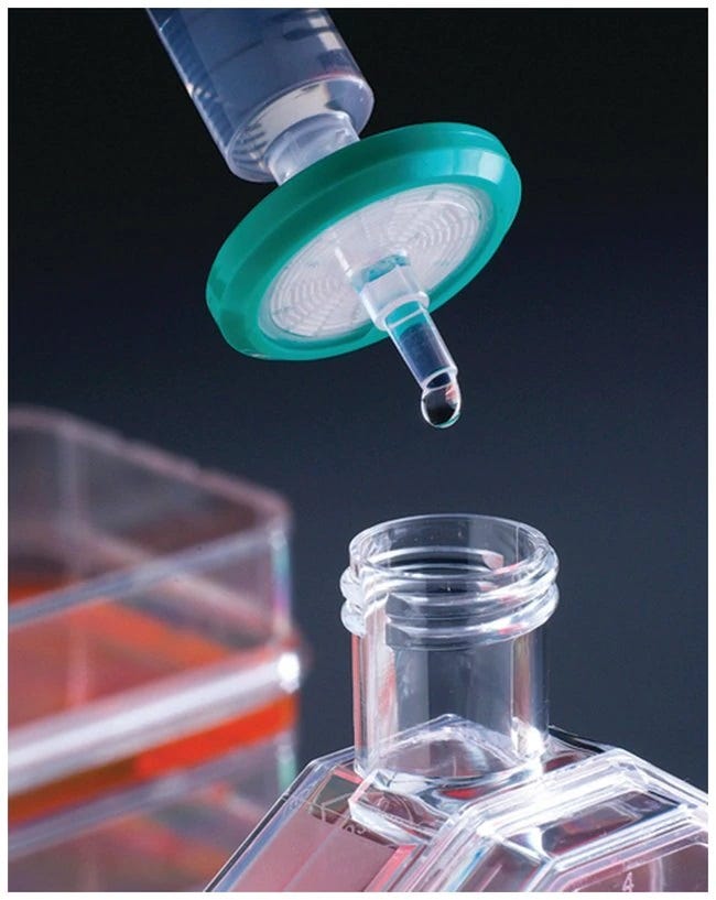Some Information about the Popular Syringe Filters | by simsii .netusa ...