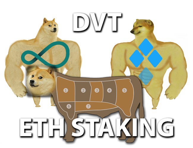 DVT landscape part 1. DVT stands for Distributed Validator… | by ...