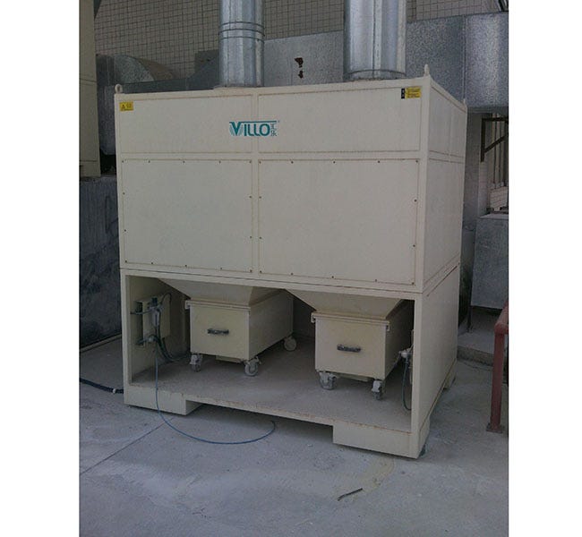 Industrial Dust Remover In Chemical Industry | by VILLO | Medium