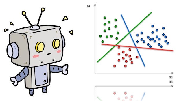Data Science: Bayesian Classification in Python | Medium