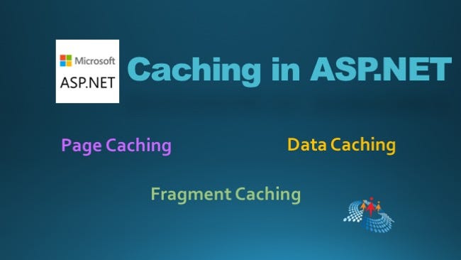 Learn This For Your Coding Interview What Is Caching In Aspnet By Leadengineer Jul 2023 7201