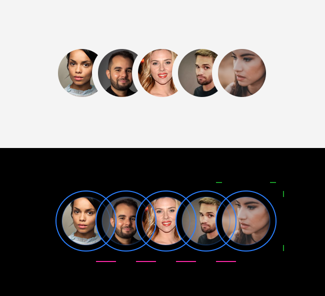 Overlapping profile pictures with Jetpack Compose Modifier | by ...