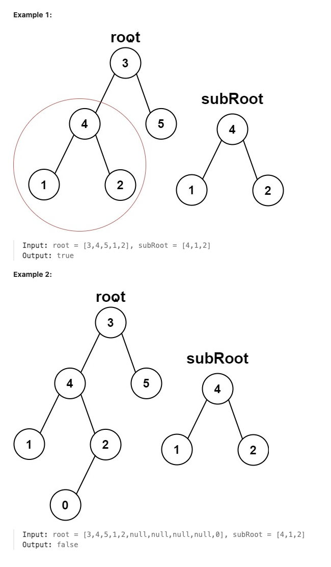 Leetcode 572: SubTree of Another Tree(Easy) | by Nissen Yeh | Medium