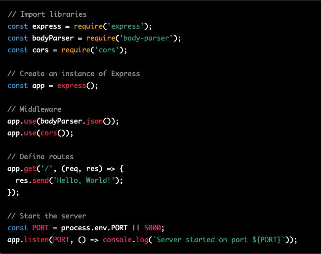 Maksimalkan Kinerja Api Anda Dengan 7 Langkah Mudah Pada Expressjs By Dev Arifrohmanhakim Medium