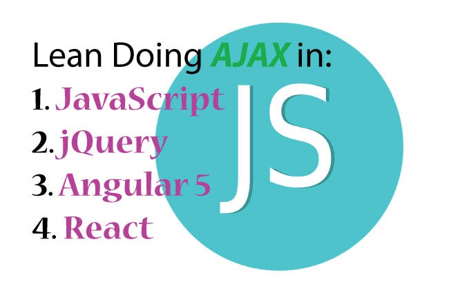 Working with AJAX in multiple Technologies | by Yogi | CodeOdin | Medium