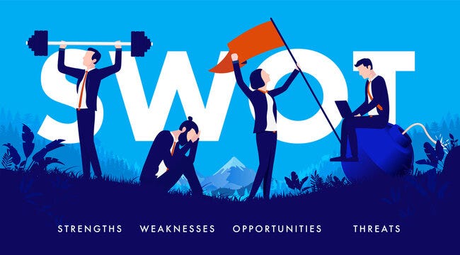 The How of S.W.O.T Analysis. Notes from IE Business School | by ...