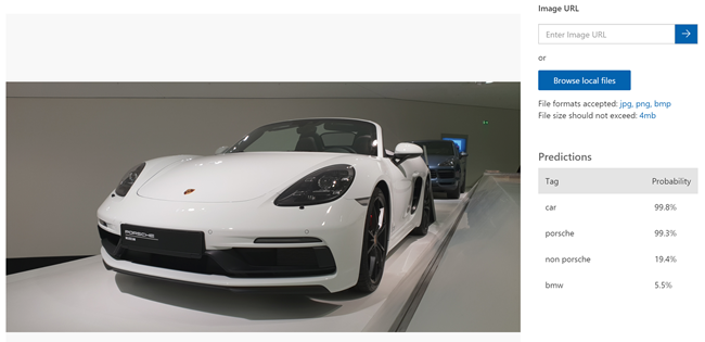 Custom Vision AI — Building Your Own Custom Model and Train | by ...