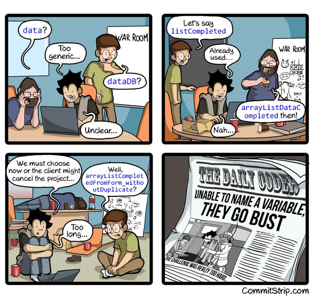 What Are The Two Hard Things In Computer Science? | by Xinjiang Shao ...