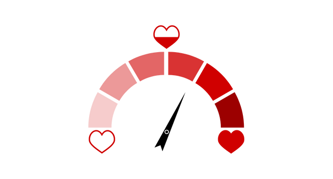 Can Love Be Measured?. How can we know that our I love you… | by ...