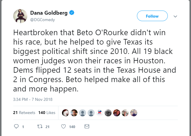 What Beto’s campaign means for America | by Aarushi Pant | Medium