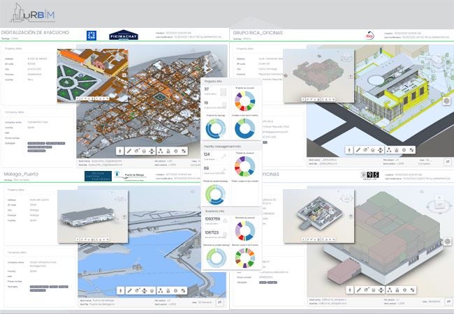 You might not know it yet, but you will soon have a Digital Twin in your life | by Samir Kayali ...