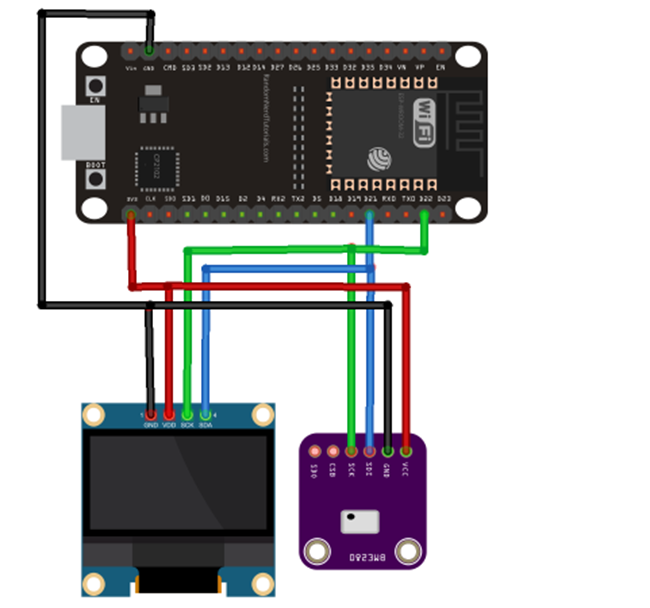 Project 6: Serial Communication. Halooo… Balik lagi sama aku, Nalen… | by Nalendro N.U.A.R.F ...