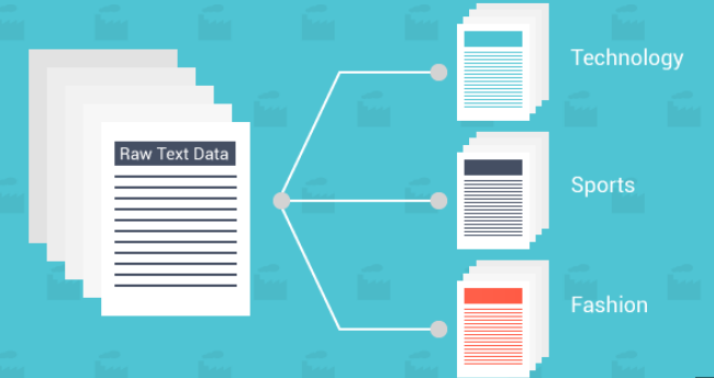 TEXT CLASSIFICATION USING ML. One of the most relevant and… | by ...