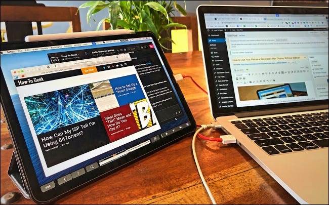 A Day in the Life of an SME CEO. 7AM — Woke up | by Pacanata – Pac ...