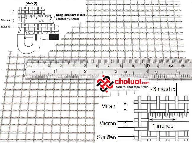 Mesh là gì? Đơn vị Mesh sử dụng trong ngành lưới | by Chợ Lưới | Medium