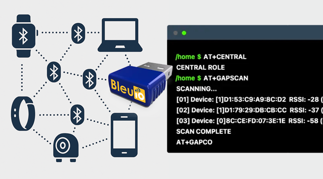 How Do BLE Devices Connect? A Developer-Friendly Guide with BleuIO | by ...