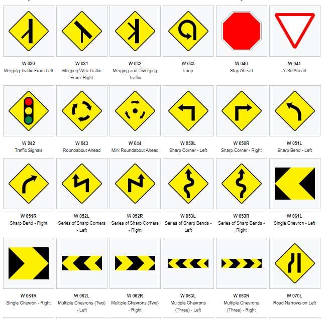 A Comprehensive Guide to Traffic Management, Safety Barriers, and ...