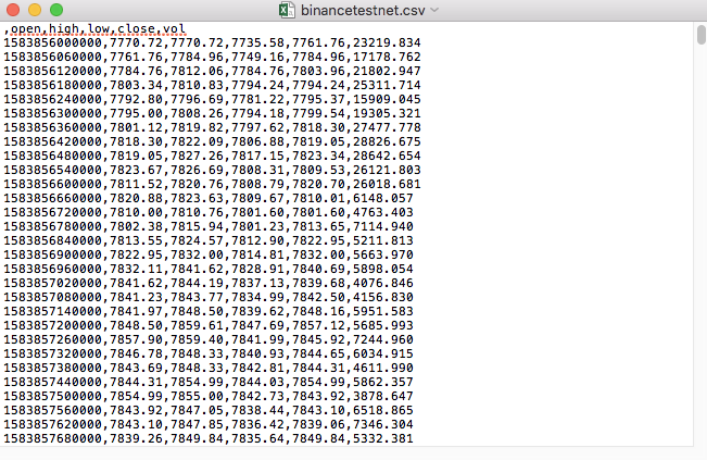Market quotes collector upgrade again | by FMZQuant | Medium