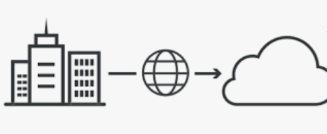 102)You are Facing Client expectations during a cloud migration. How do you ensure data ...