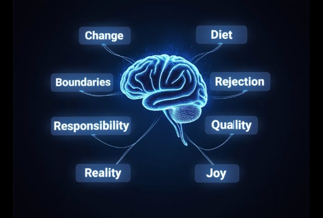 8 Life Lessons We Learn Too Late but Can Change Everything | by Curious ...