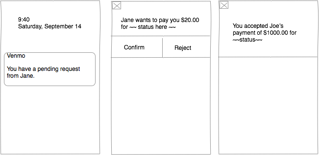 IntroDPD Pre-test: {acz25}, {Alina Zhao} | by Alina Zhao | Medium