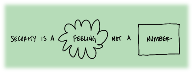 The Steep and Hidden Cost of Everyday Choices. Recapture Those LOCs ...