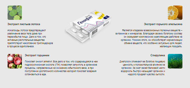 genifit-capsules-russia. ТОРОПИТЬСЯ!! Ограниченный запас !! 50%… | by ...