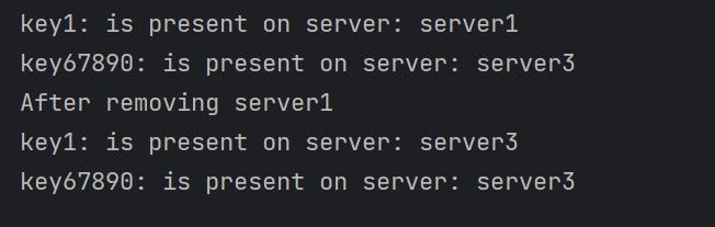 Consistent Hashing: An Overview and Implementation in Java | by Ishan Aggarwal | Medium