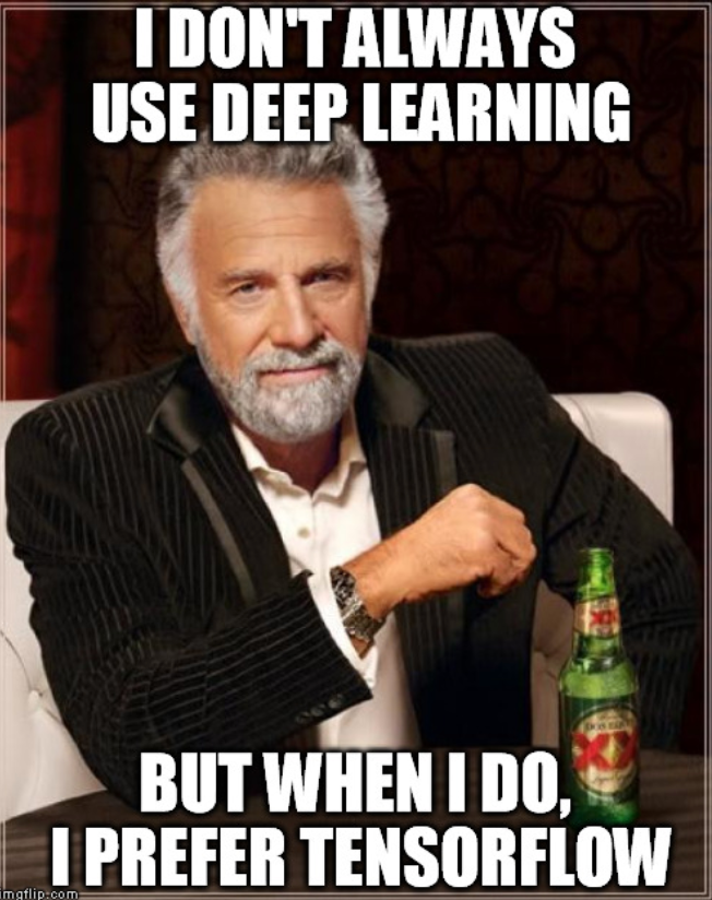 Mastering Low Level Tensorflow Writing A Training Loop From Scratch 9893