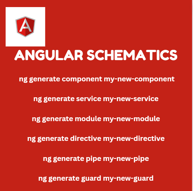 Streamline Your Workflow with Angular Schematics | by Sarani Peiris | Aug, 2024 | Medium