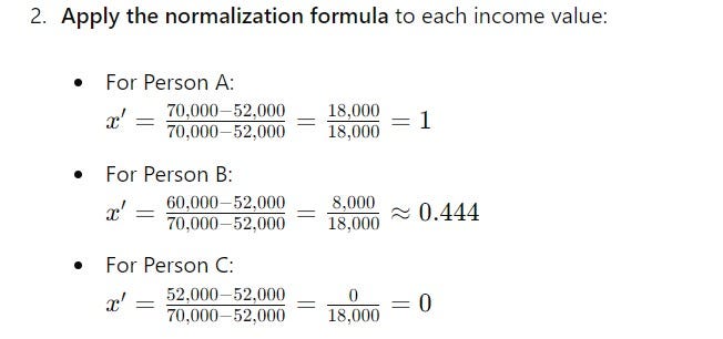 Understanding Feature Scaling in Machine Learning | by Punyakeerthi BL ...