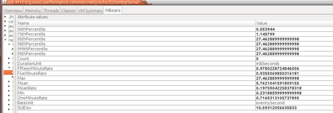 Using a Java Agent to monitor application runtime behavior using ...