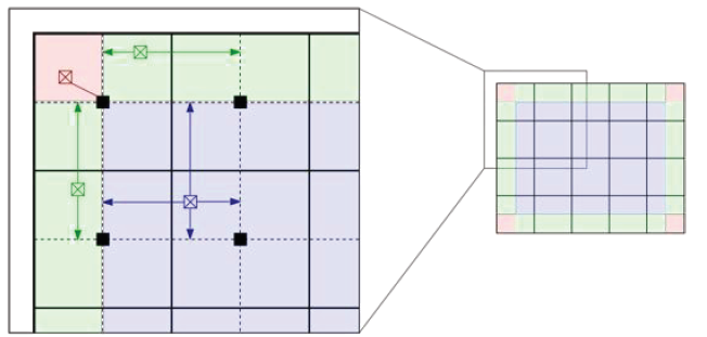 Learning Day 43 Image Basics Storage And Histogram Related Methods For Image Pre Processing
