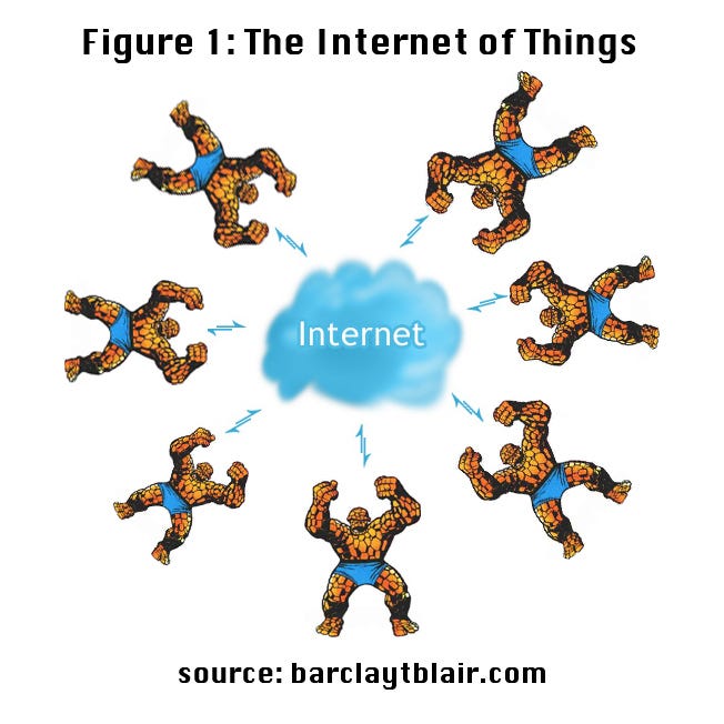 Internet of Things, A History.. Our most disruptive IoT creation is ...